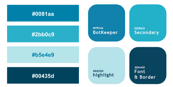 Botkeeper Style and Branding Guidelines | Botkeeper
