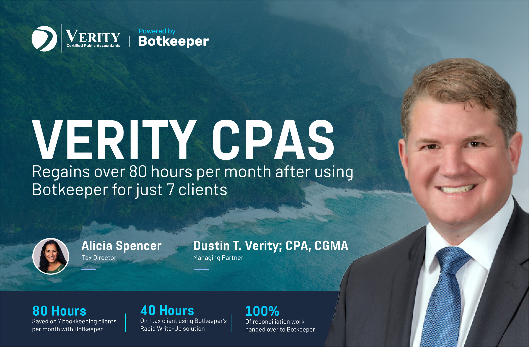 Verity CPA regains over 80 hours per month after using Botkeeper