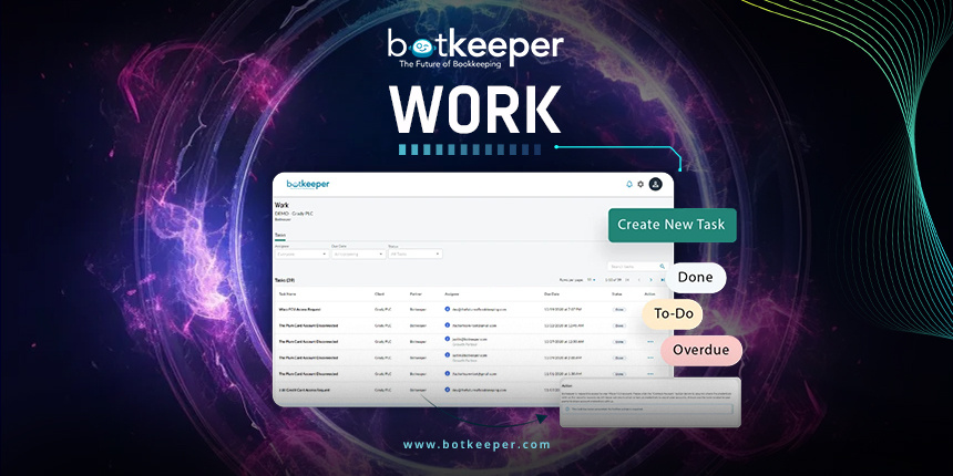 Botkeeper | Work